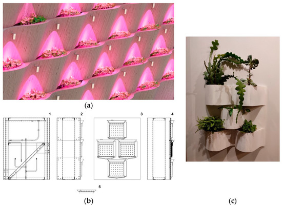 Impact of the Innovative Green Wall Modular Systems on the Urban Air