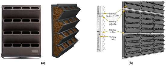 Impact of the Innovative Green Wall Modular Systems on the Urban Air