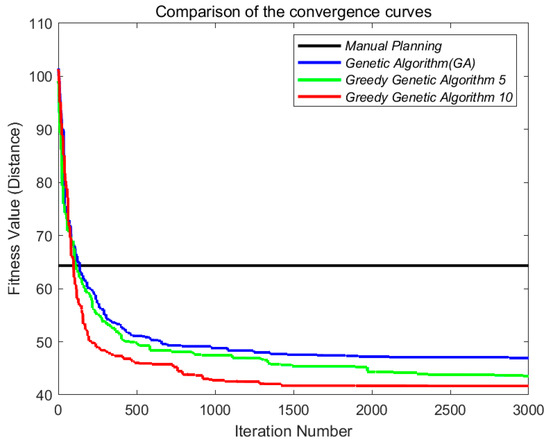 Drilling Path Planning of Rock-Drilling Jumbo Using a Vehicle-Mounted ...