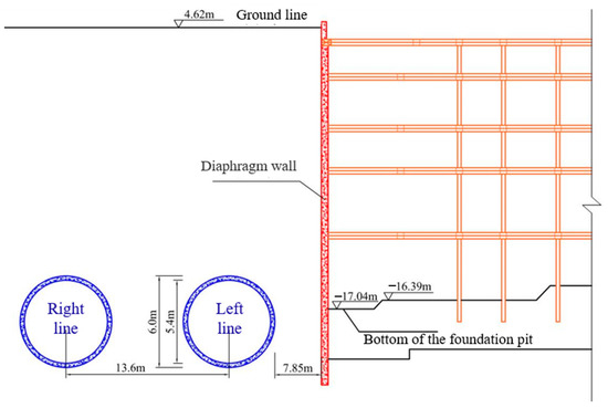 Numerical Study on the Behavior of an Existing Tunnel during Excavating ...