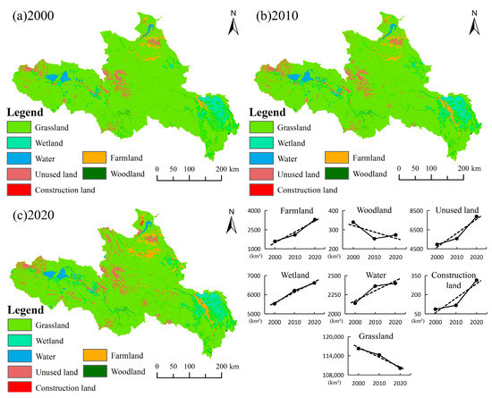 Evolution of Landscape Ecological Risk and Identification of Critical ...
