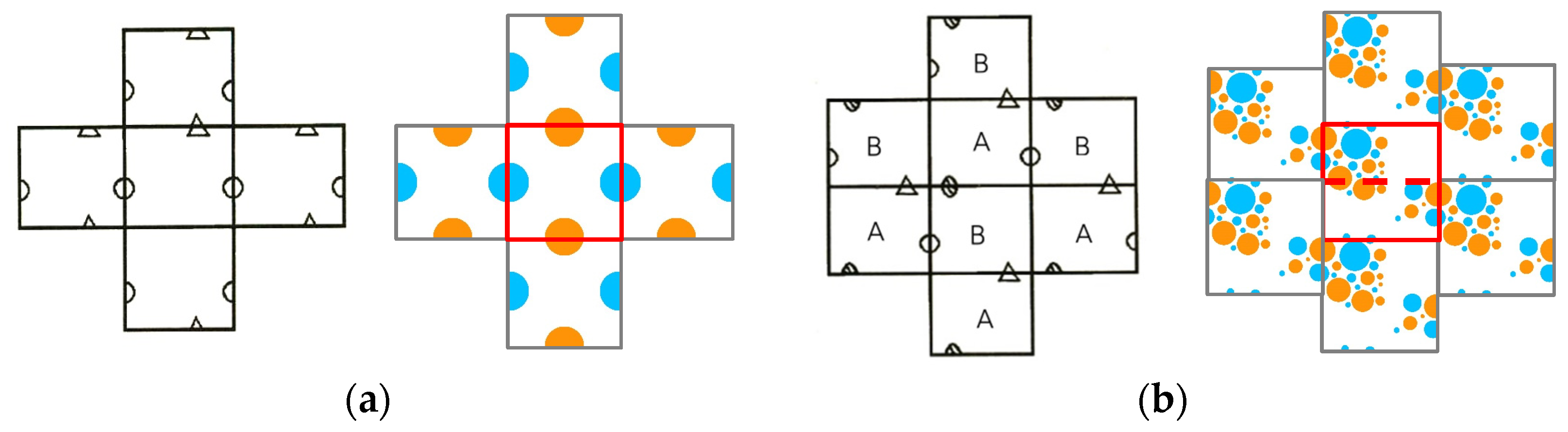 Digital Sustainability of Intangible Cultural Heritage: The Example of ...