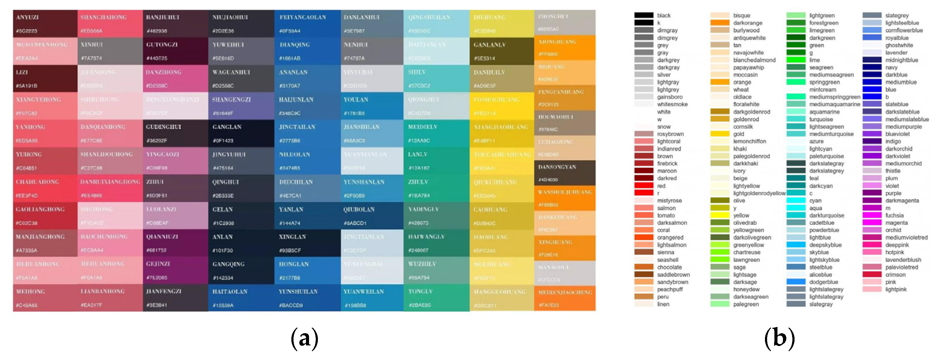 Digital Sustainability of Intangible Cultural Heritage: The Example of ...