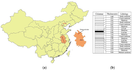 Bituminous Coal Sorption Characteristics and Its Modeling of the Main ...