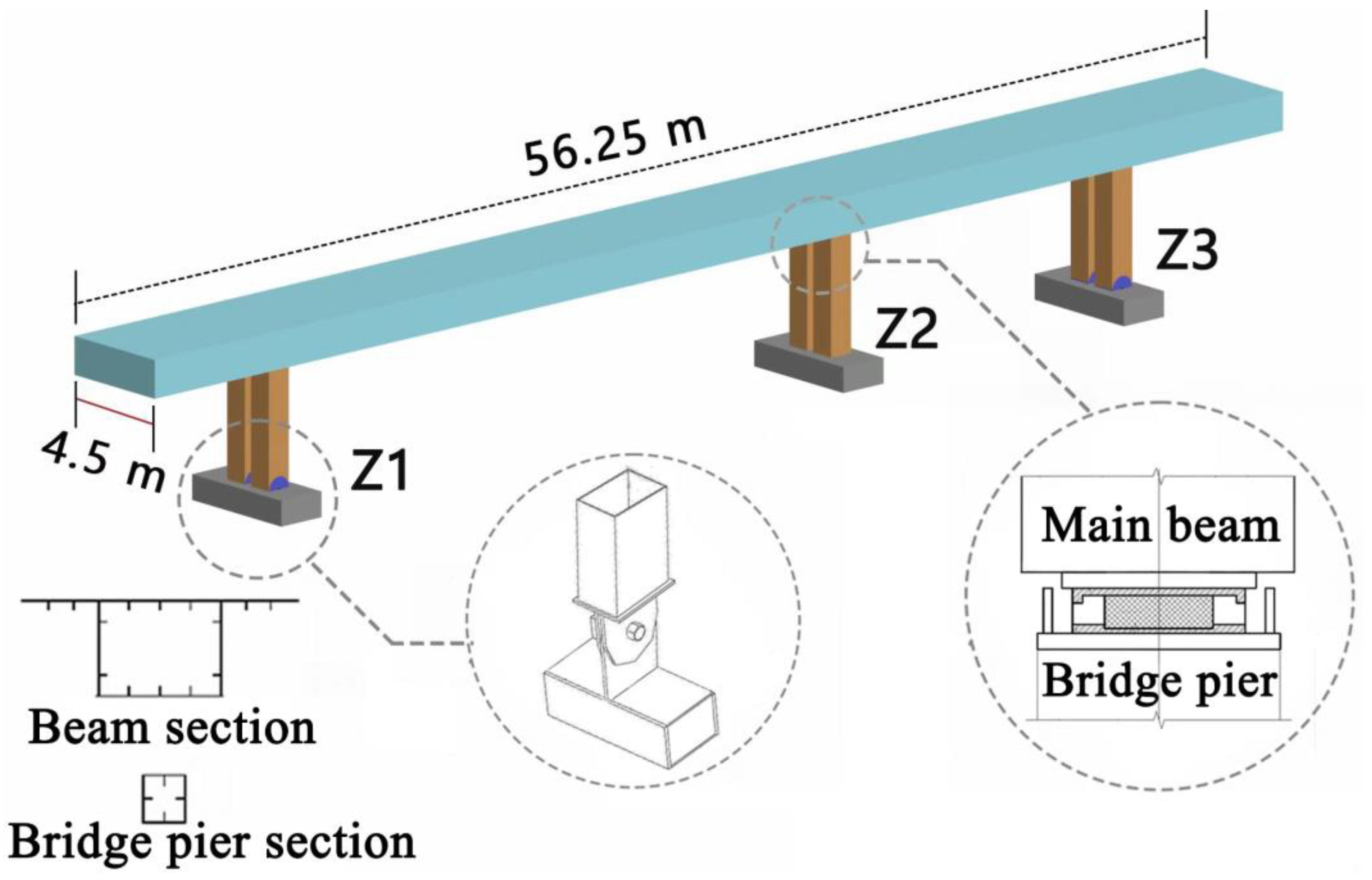 Evaluation of Pedestrian Comfort for a Footbridge with Hinged Piers