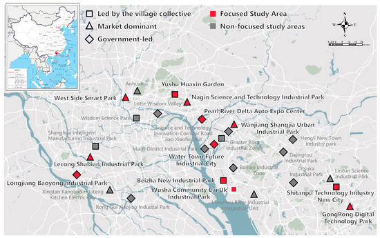 Sustainable Development of Industrial Renovation: Renovation Paths of ...