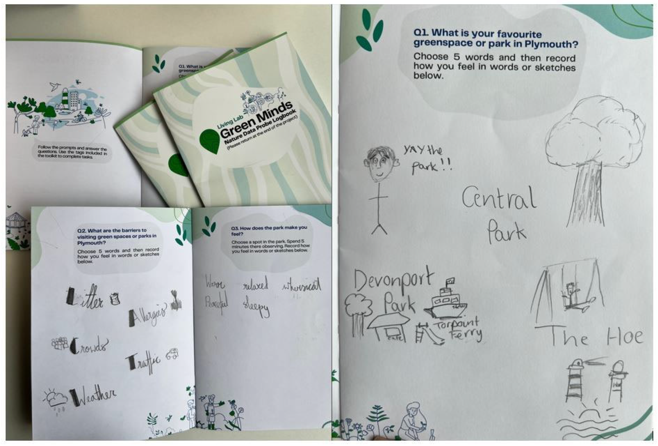 Place-Keeping in the Park: Testing a Living Lab Approach to Facilitate ...