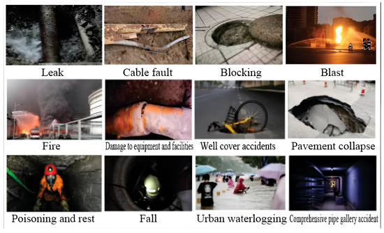 A Narrative of Urban Underground Pipeline System Disasters in China in ...