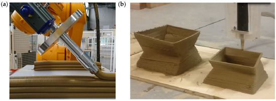 Sustainable Non-Conventional Concrete 3D Printing—A Review