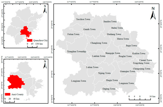 Analysis of Spatial and Temporal Variations in Ecosystem Service ...