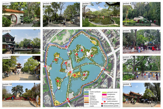 Soundscape Optimization Strategies Based on Landscape Elements in Urban ...