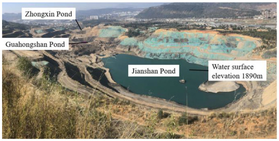 Research on Sustainable Mining and Water Prevention in Large Open-Pit ...