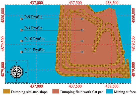 Bearing Capacity Analysis of the Weak Basement, Progressive Destruction ...
