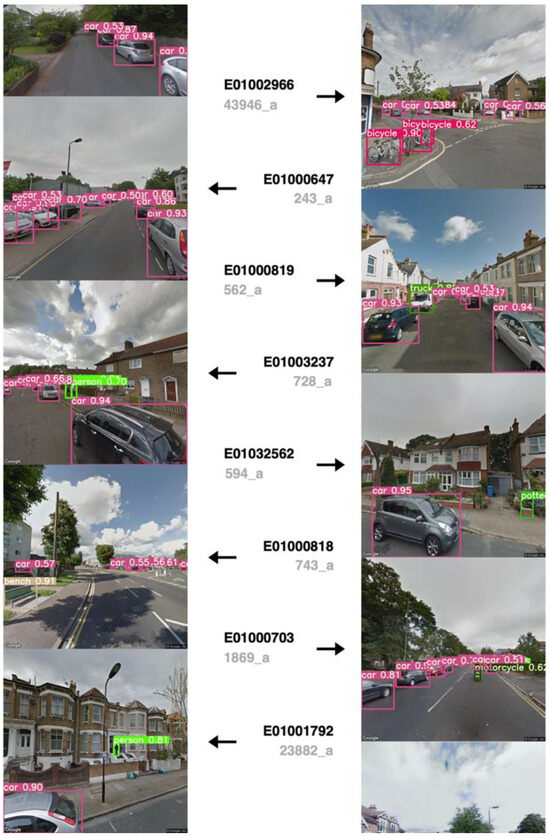 Using Deep Learning and Google Street View Imagery to Assess and ...