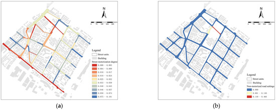 Quantitative Evaluation of Friendliness in Streets’ Pedestrian Networks ...