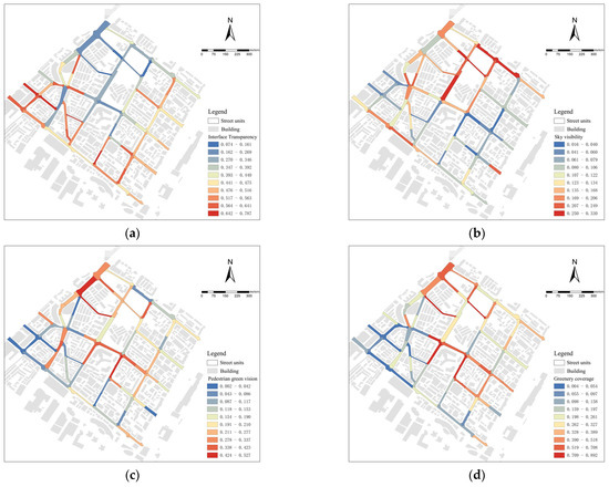 Quantitative Evaluation of Friendliness in Streets’ Pedestrian Networks ...