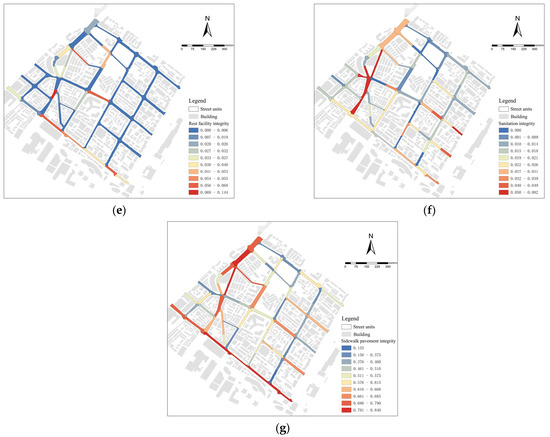 Quantitative Evaluation of Friendliness in Streets’ Pedestrian Networks ...