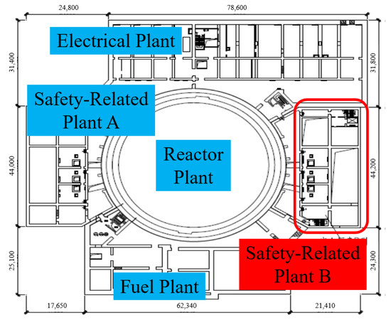 Shaking Table Test for Seismic Response of Nuclear Power Plant on Non ...