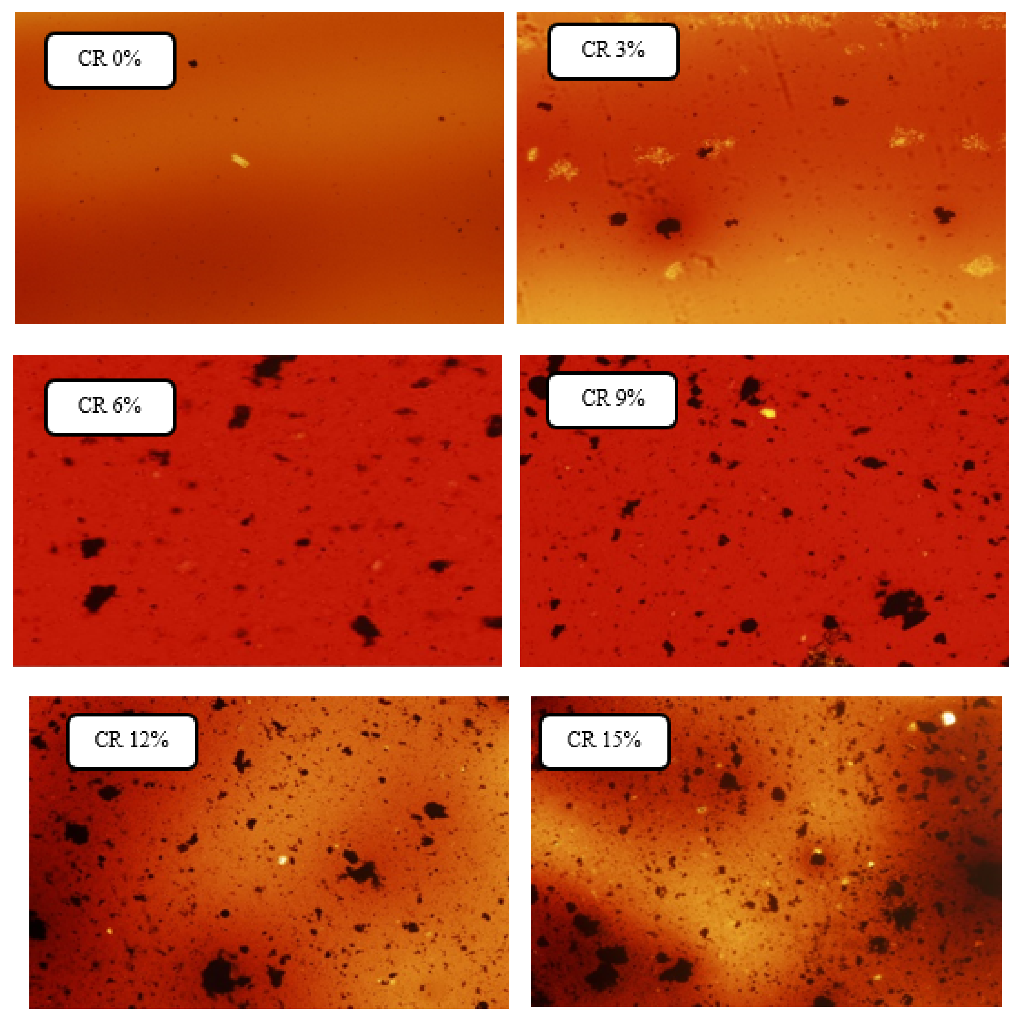 Experimental Analysis to Evaluate the Impact of Styrene-Butadiene ...