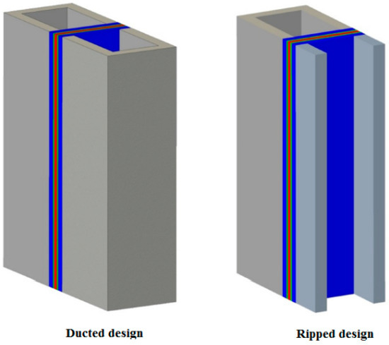 Sustainability | Free Full-Text | The Effect of Flow Field Design ...