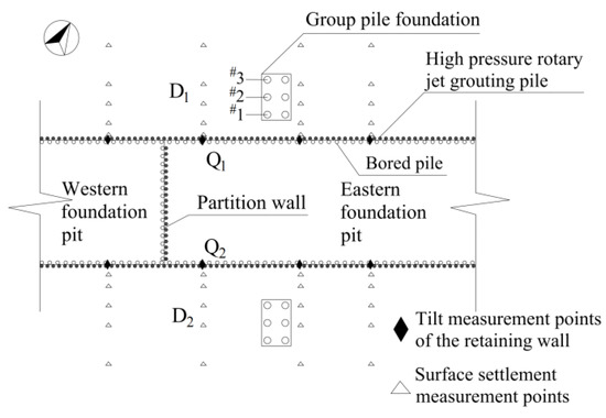 Spatial Effect Analysis of a Long Strip Pit Partition Wall and Its ...