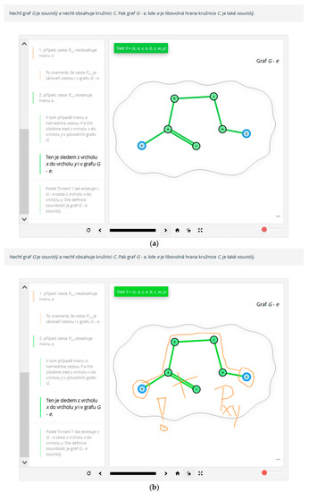 Graph Theory: Enhancing Understanding of Mathematical Proofs Using Visual Tools