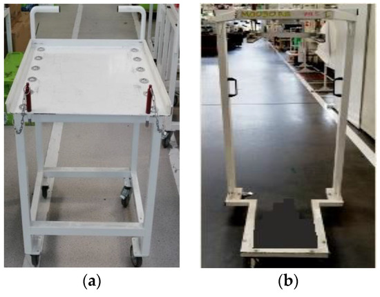 A Model to Reduce Machine Changeover Time and Improve Production ...