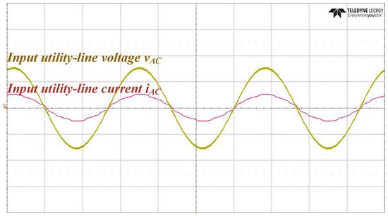 An AC-DC LED Integrated Streetlight Driver with Power Factor Correction ...