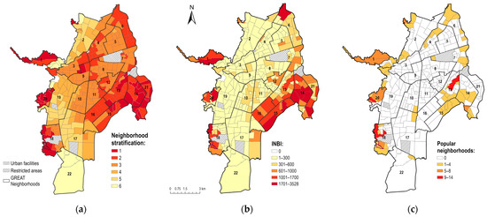 Social Inequality in Popular Neighborhoods: A Pre- and Post-Pandemic ...