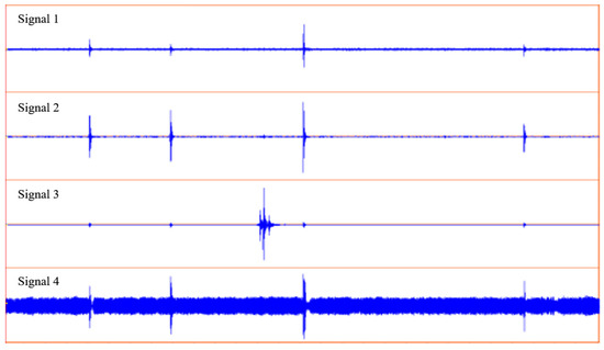 Sustainability | Free Full-Text | The Single-Channel Microseismic Mine ...