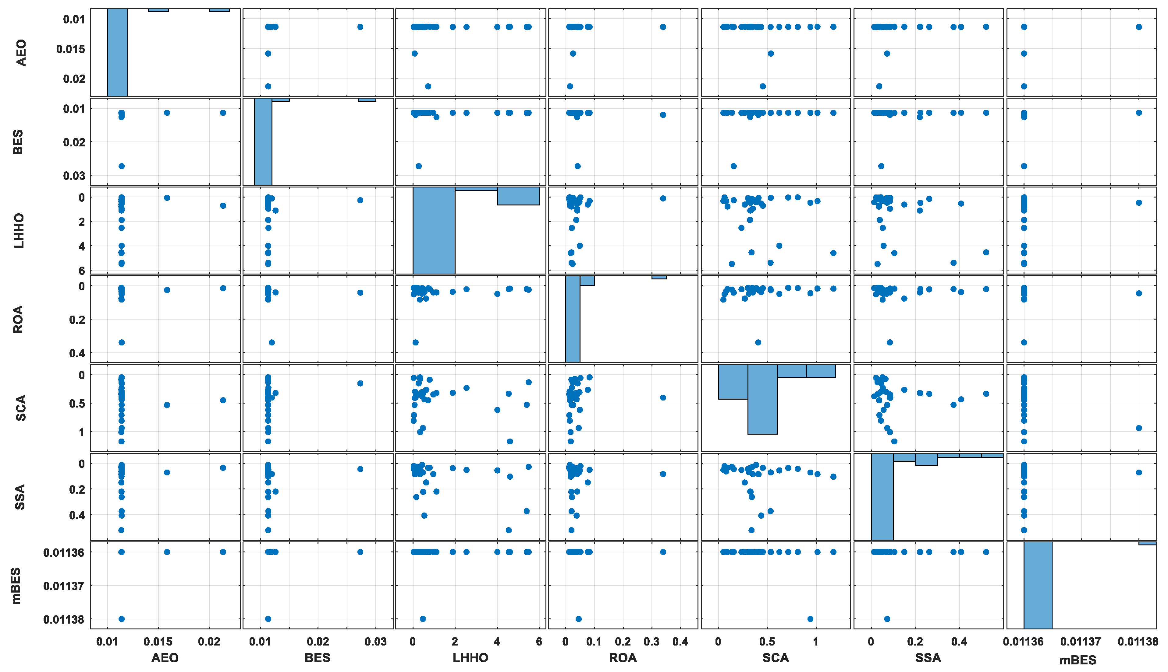 Precise Modeling of Proton Exchange Membrane Fuel Cell Using the ...