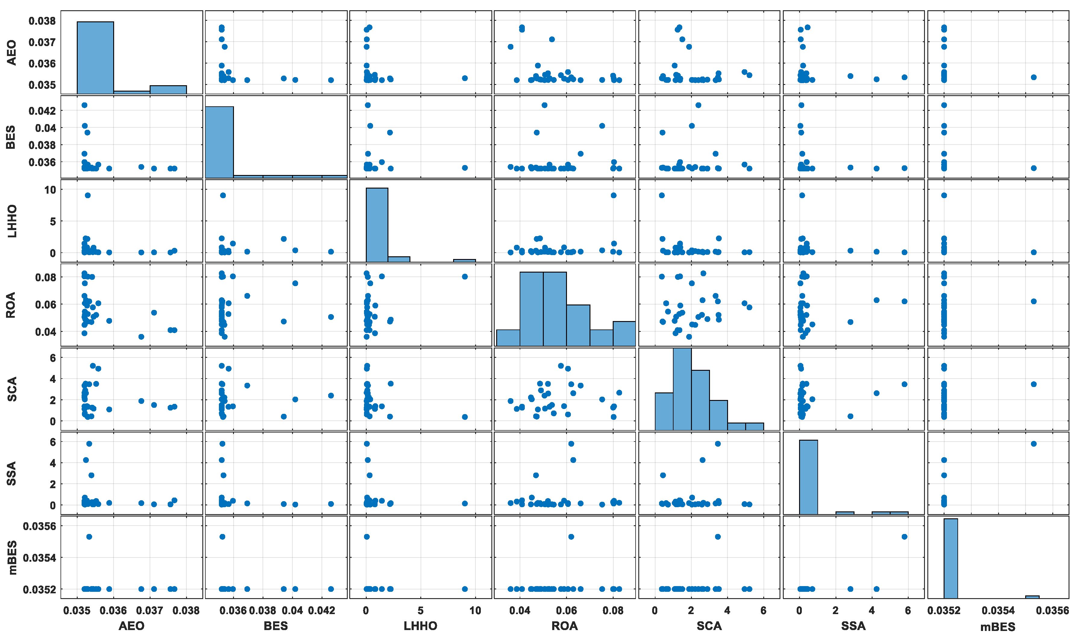 Sustainability | Free Full-Text | Precise Modeling of Proton Exchange ...