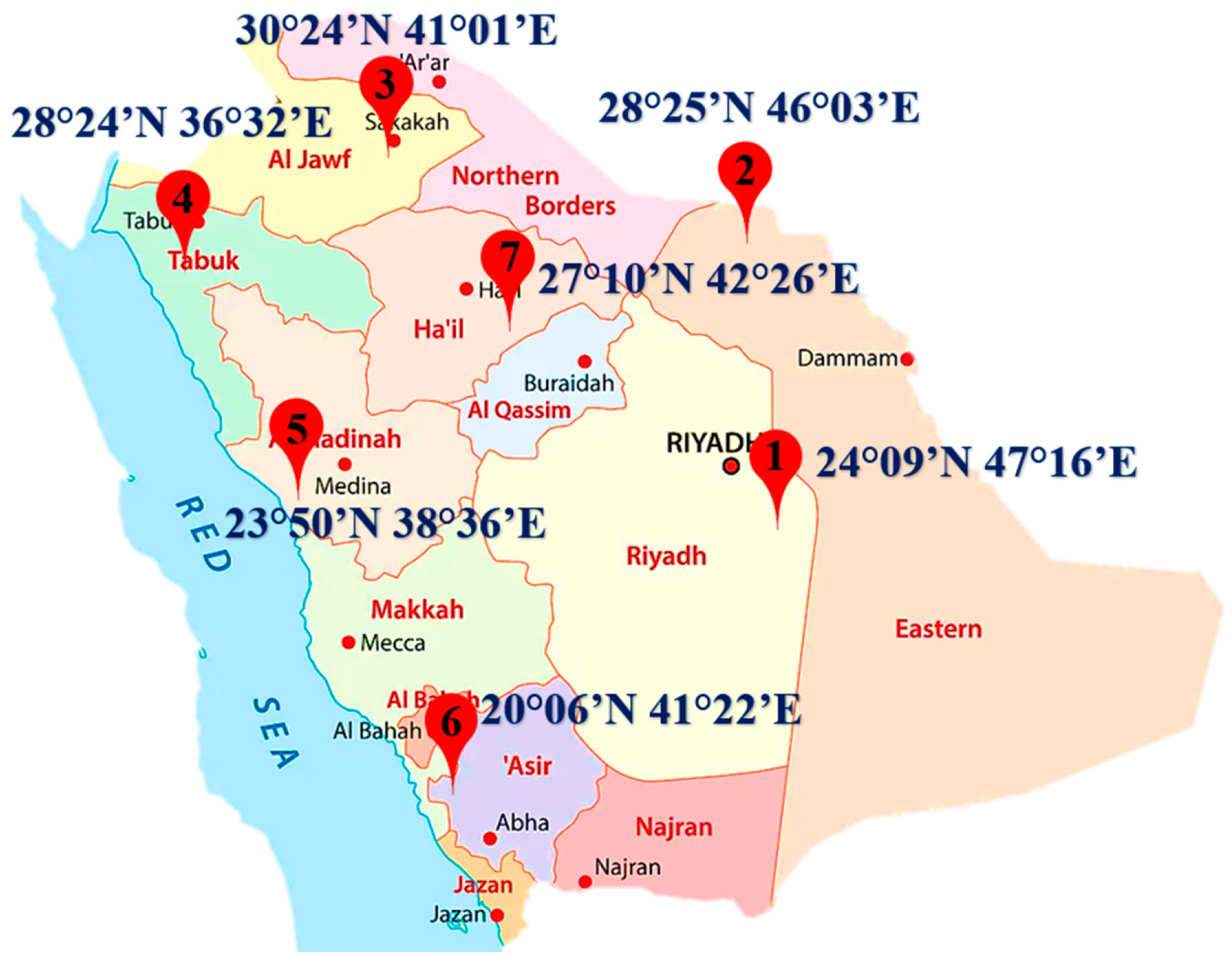 A Comprehensive Study on the Performance of Various Tracker Systems in ...