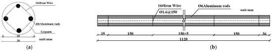 Study on the Interaction Mechanism between Micropiles and Soil Landslides