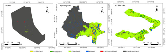 Ecological Asset Assessment and Ecological Compensation Standards for ...