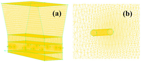 Sustainability | Free Full-Text | Numerical Simulation and Application of an Oxygen-Enriched ...