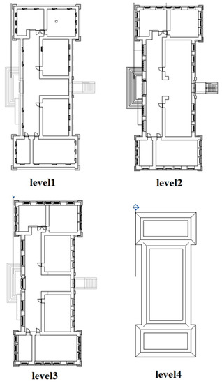 Point Cloud-Based Historical Building Information Modeling (H-BIM) in ...