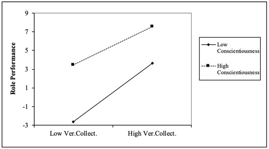 The Impact of Collectivistic Values and Psychological Needs on ...