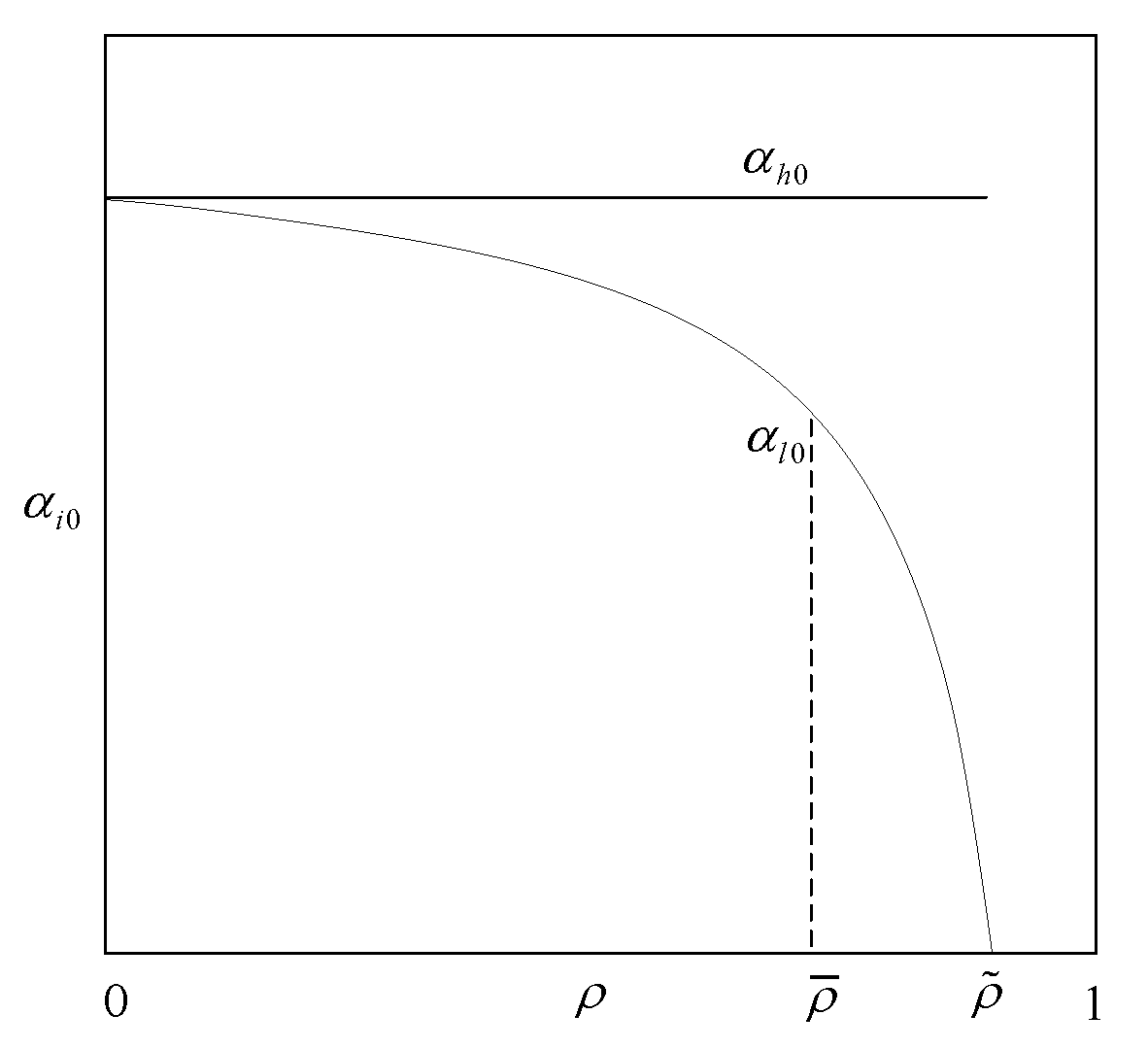 Sustainability | Free Full-Text | Incentive Mechanism of Utility Tunnel ...