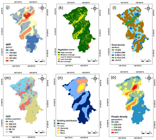 Eco-Geological Environment Quality Assessment Based on FAHP-CV ...
