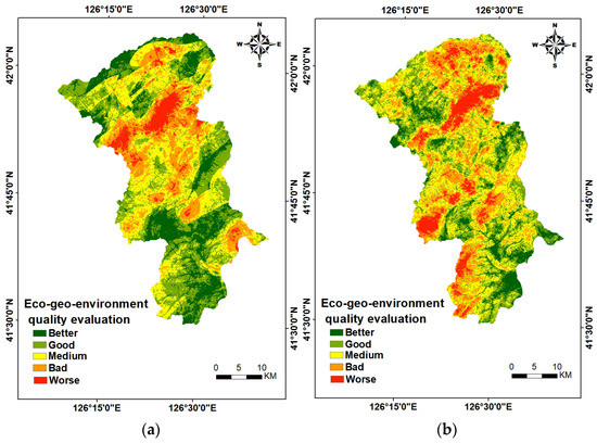 Eco-Geological Environment Quality Assessment Based on FAHP-CV Combination Weighting