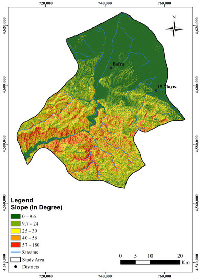 Delineation of a Groundwater Potential Zone Map for the Kızılırmak ...