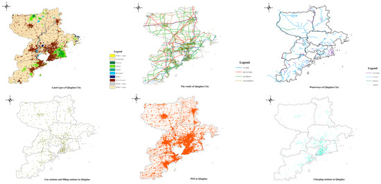 Electric Vehicle Solar Charging Station Siting Study Based on GIS and ...