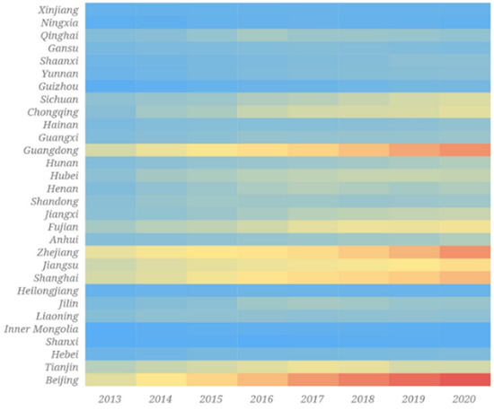 Digitalization, Carbon Productivity and Technological Innovation in ...