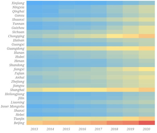 Digitalization, Carbon Productivity and Technological Innovation in ...