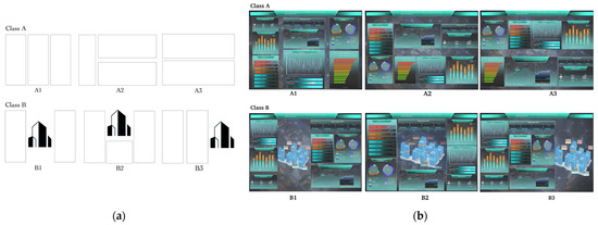 Sustainability | Free Full-Text | Integration with Visual Perception ...