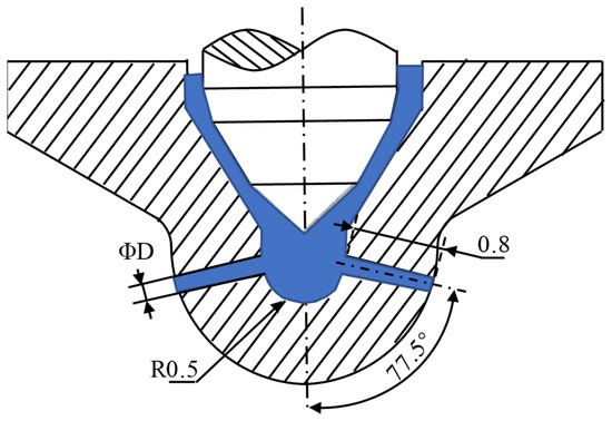 Investigations on the Diesel Spray Characteristic and Tip Penetration ...
