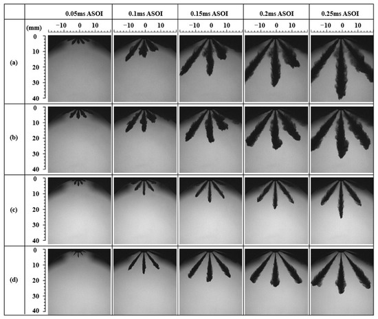 Investigations on the Diesel Spray Characteristic and Tip Penetration ...