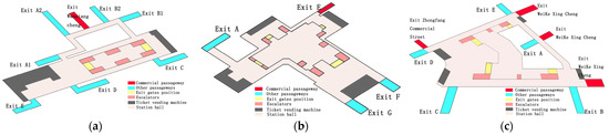 Optimization Path of Metro Commercial Passageway Based on Computational ...