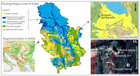 Definition of Circulation Conditions and Groundwater Genesis of the ...